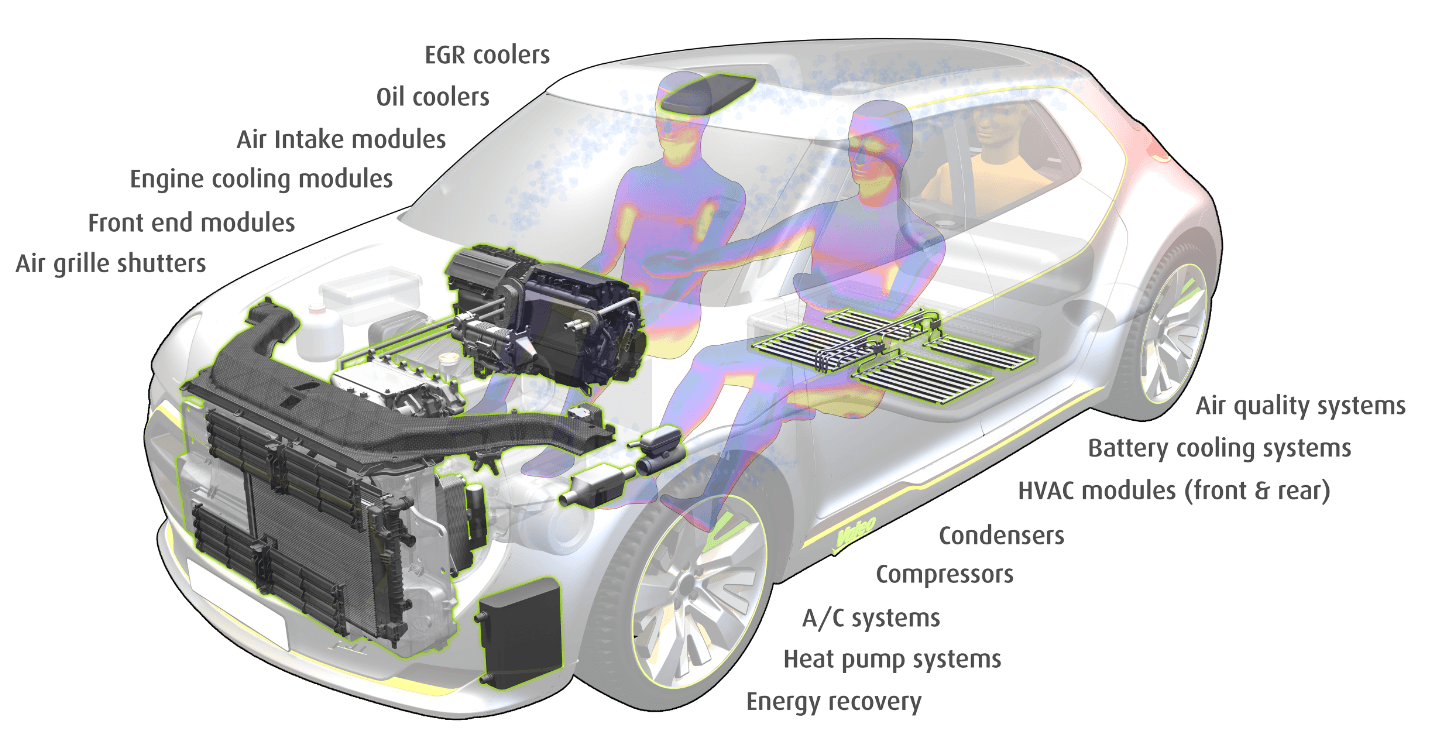 Chairs - Research Centres IMT Nord Europe